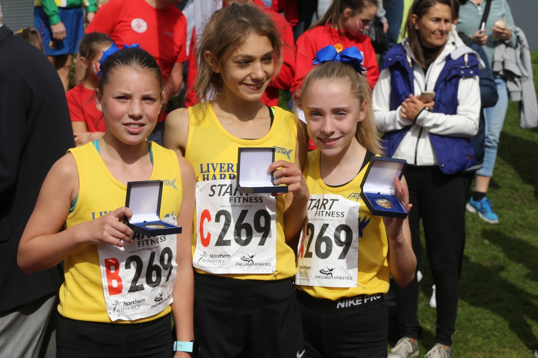 Liverpool Harriers Under 15 Road Relay Champs 2017 | Northern Athletics