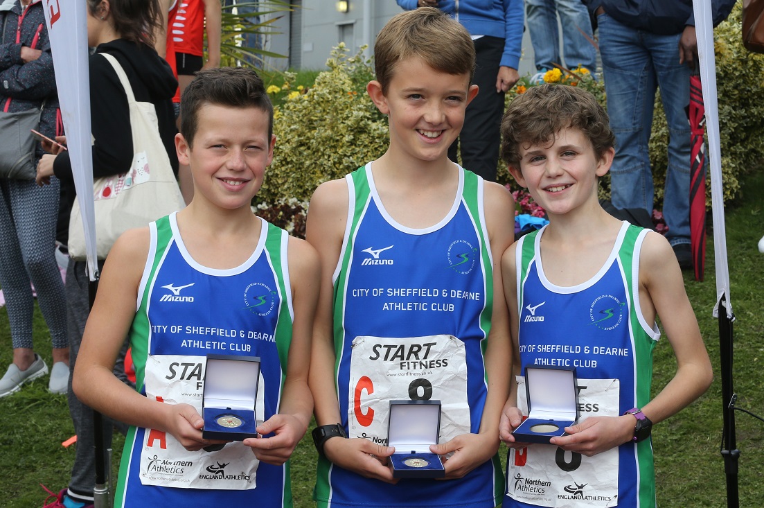 Sheffield U/13 road relay champs 2017 | Northern Athletics
